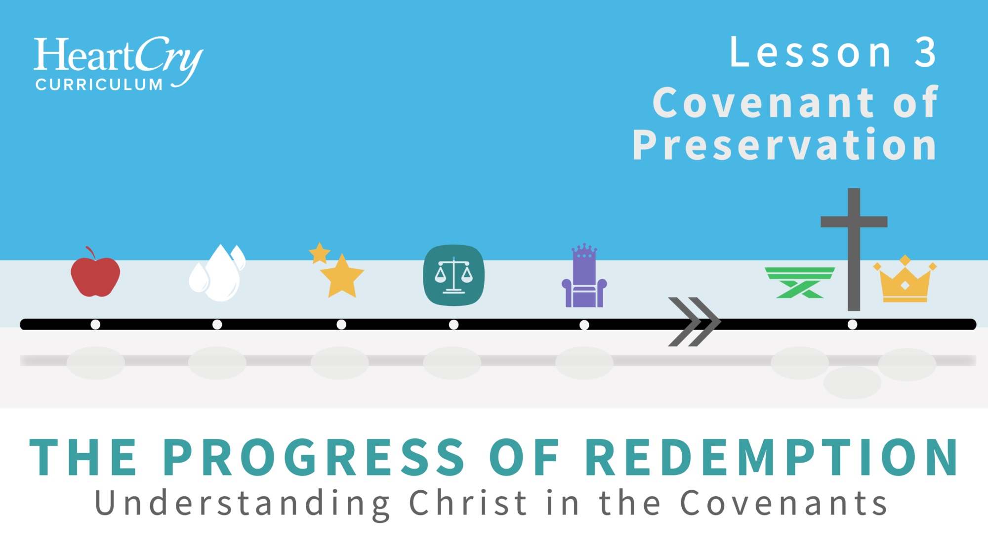 Lesson 1 - Introduction to the Covenants | HeartCry Missionary Society